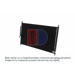 AKS DASIS Kondensator, Klimaanlage 112370n f&uuml;r HONDA