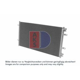 AKS DASIS Kondensator, Klimaanlage 082006n f&uuml;r ALFAROME/Fiat/LANCI