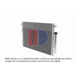 AKS DASIS Kondensator, Klimaanlage 132005n f&uuml;r Mercedes