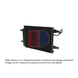 AKS DASIS Kondensator, Klimaanlage 142023n f&uuml;r MITSUBISHI SMART