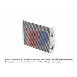 AKS DASIS W&auml;rmetauscher, Innenraumheizung 089023n f&uuml;r ALFAROME/Fiat/LANCI