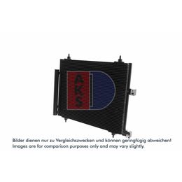 AKS DASIS Kondensator, Klimaanlage 062005n f&uuml;r Citro&euml;n/Peugeot