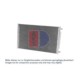 AKS DASIS Kondensator, Klimaanlage 422079n