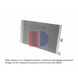 AKS DASIS Kondensator, Klimaanlage 522001n f&uuml;r Tesla