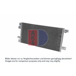 AKS DASIS Kondensator, Klimaanlage 522091n f&uuml;r JEEP