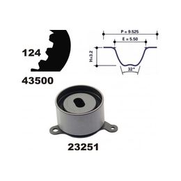 MAPCO Zahnriemensatz 23500 f&uuml;r HONDA