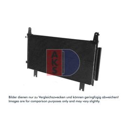 AKS DASIS Kondensator, Klimaanlage 102064n f&uuml;r HONDA