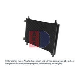 AKS DASIS Kondensator, Klimaanlage 152002n f&uuml;r Citro&euml;n/Peugeot