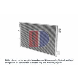 AKS DASIS Kondensator, Klimaanlage 422064n