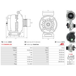 AS-PL a0260 f&uuml;r DAF