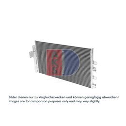 AKS DASIS Kondensator, Klimaanlage 082036n f&uuml;r ALFAROME/Fiat/LANCI