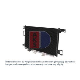 AKS DASIS Kondensator, Klimaanlage 122025n f&uuml;r Mercedes