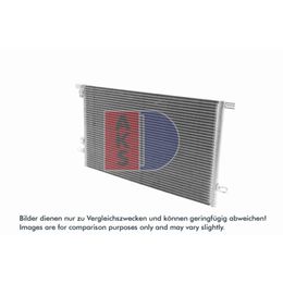 AKS DASIS Kondensator, Klimaanlage 182380n f&uuml;r RENAULT