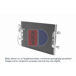 AKS DASIS Kondensator, Klimaanlage 122015n f&uuml;r Mercedes