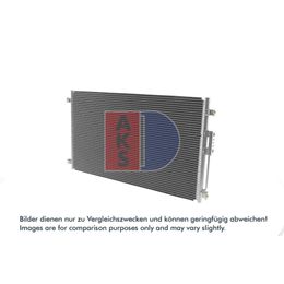 AKS DASIS Kondensator, Klimaanlage 522013n f&uuml;r Chrysler