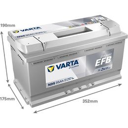 Varta Starterbatterie 595500085k262 24.49KG f&uuml;r FIAT RENAULT AUDI