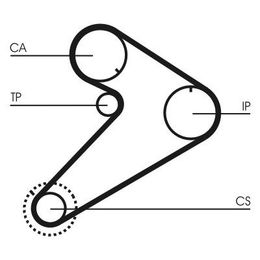 CONTINENTAL CTAM Zahnriemensatz ct921k2 f&uuml;r KIA MITSUBISHI