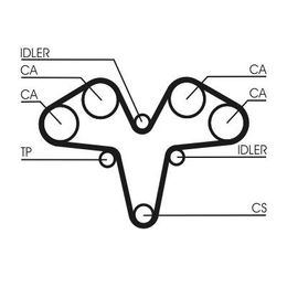 CONTINENTAL CTAM Zahnriemensatz ct1119k1 f&uuml;r LANCIA ALFA ROMEO