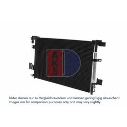 AKS DASIS Kondensator, Klimaanlage 142025n f&uuml;r Citro&euml;n/Peugeot MITSUBISHI