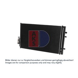 AKS DASIS Kondensator, Klimaanlage 052026n f&uuml;r BMW
