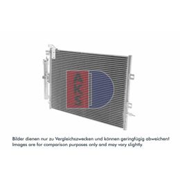 AKS DASIS Kondensator, Klimaanlage 182035n f&uuml;r RENAULT