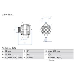 Bosch Generator 0986038600 f&uuml;r Opel Vaughall
