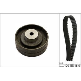SCHAEFFLER INA Zahnriemensatz 530015110 f&uuml;r VW
