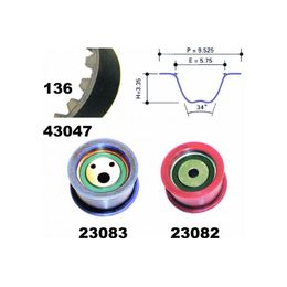 MAPCO Zahnriemensatz 73080 f&uuml;r Citro&euml;n Peugeot Fiat LADA