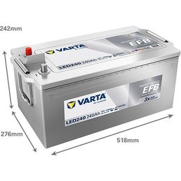 Varta Starterbatterie 932240120k312 59.47KG