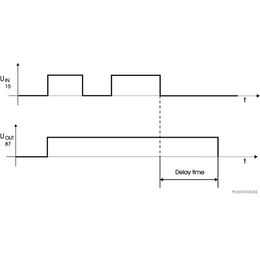 HERTH+BUSS ELPARTS Zeitrelais 75614005 f&uuml;r MERCEDES-BENZ