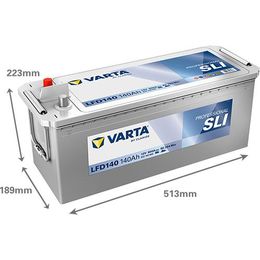 Varta Starterbatterie 932140080k312 37.12KG