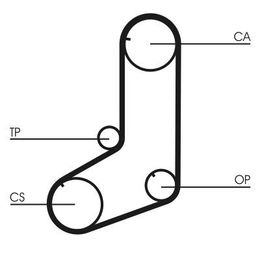 CONTINENTAL CTAM Zahnriemensatz ct825k1 f&uuml;r VOLVO