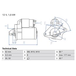 Bosch Starter 0986028090 f&uuml;r RENAULT