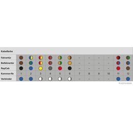 HERTH+BUSS ELPARTS Kabelreparatursatz, T&uuml;r 51277117 beidseitig f&uuml;r VAG
