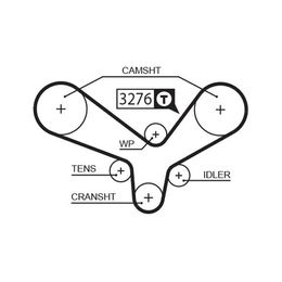 GATES Zahnriemen 5344xs f&uuml;r Audi