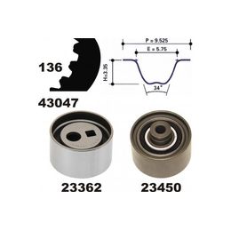 MAPCO Zahnriemensatz 23435 f&uuml;r Citro&euml;n Peugeot Fiat LANCIA NISSAN ROVER LADA