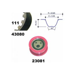 MAPCO Zahnriemensatz 73081 f&uuml;r LADA