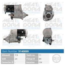 MEAT & DORIA MEAT & DORIA 5140099