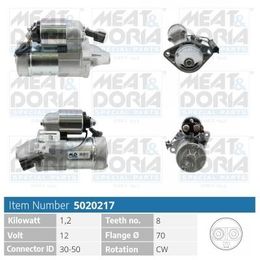 MEAT & DORIA MEAT & DORIA Starter 5020217 f&uuml;r MITSUBISHI NISSAN