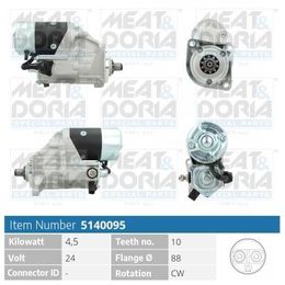 MEAT & DORIA MEAT & DORIA 5140095