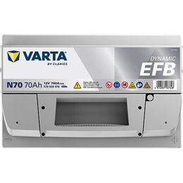 Varta Starterbatterie 570500076k262 19.53KG f&uuml;r FORD CHEVROLET OPEL VOLVO FIAT CITRO&Euml;N TOYOTA HONDA VW RENAULT NISSAN BMW AUDI HYUNDAI MAN