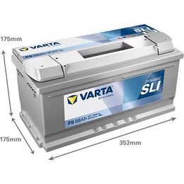 Varta Starterbatterie 588403074k262 19.78KG f&uuml;r FORD OPEL VOLVO CHEVROLET ASTON MARTIN BMW FIAT / LANCIA TOYOTA JAGUAR