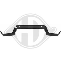DIEDERICHS Spoiler 1276162 vorne f&uuml;r BMW