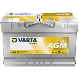 Varta Starterbatterie 580901080k262 22.8KG f&uuml;r OPEL FORD MERCEDES-BENZ CHEVROLET VOLVO JEEP RENAULT LAND ROVER JAGUAR HYUNDAI BMW VW PORSCHE CHRYSLER
