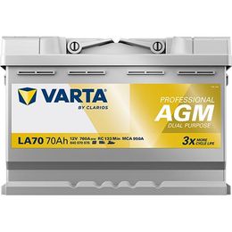 Varta Starterbatterie 840070076k312 20.3KG