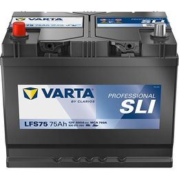 Varta Starterbatterie 930075060k312 17.17KG