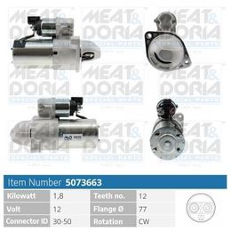 MEAT & DORIA MEAT & DORIA Starter 5073663 f&uuml;r HONDA