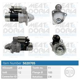 MEAT & DORIA MEAT & DORIA 5020705