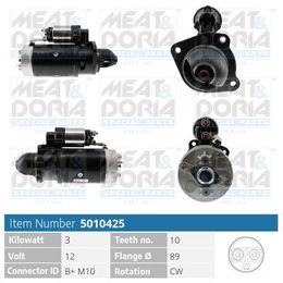 MEAT & DORIA MEAT & DORIA 5010425 f&uuml;r HONDA