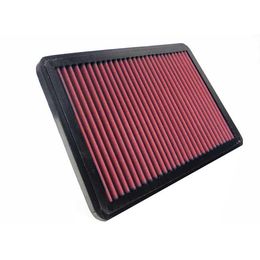 K&N FILTERS K&N FILTERS Luftfilter 332546 Langzeitfilter 22mm